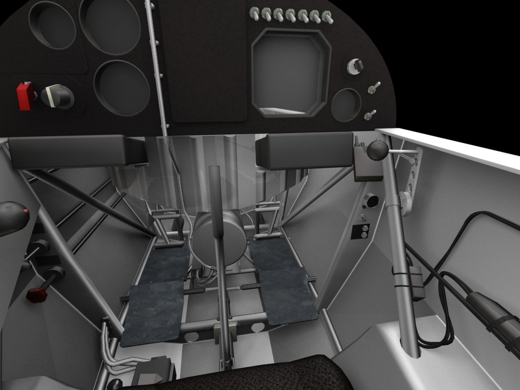 Environments & Shells